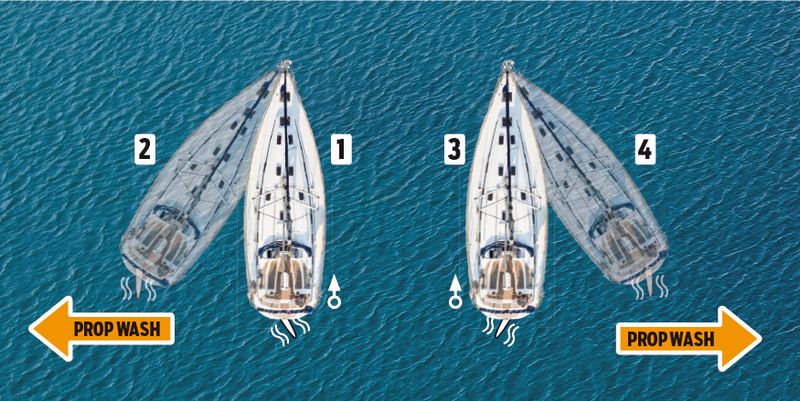 Prop wash - Cruising